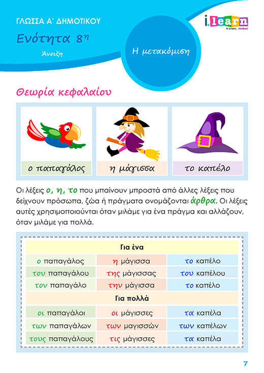 Γλώσσα Α’ Δημοτικού, Τεύχος Γ (ebook) - i-Books
