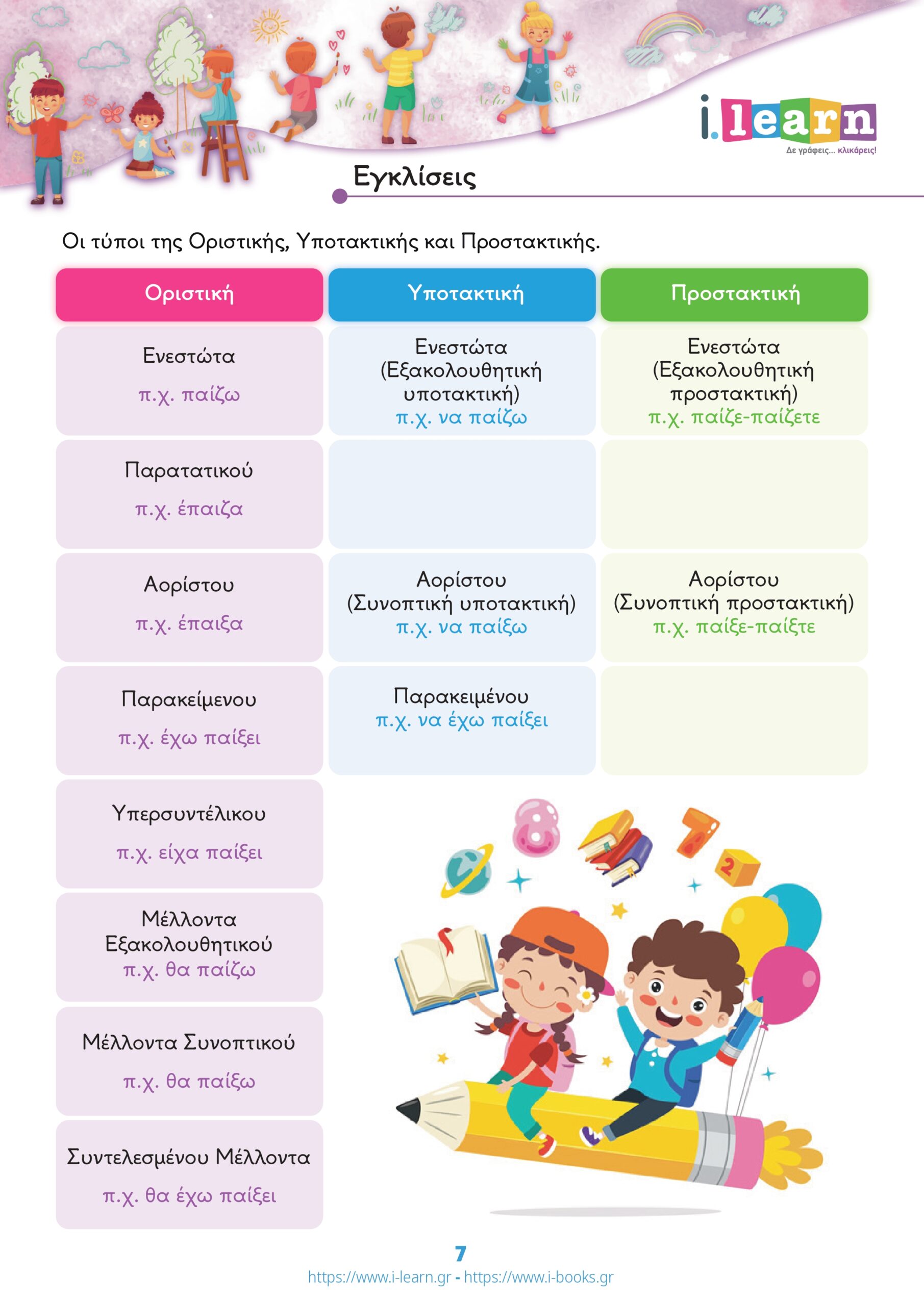 Εγκλίσεις ρημάτων (ebook) - i-Books