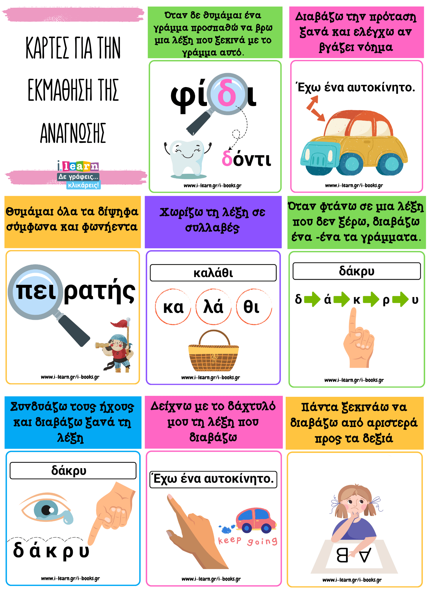 Κάρτες για την μεθοδολογία της ανάγνωσης - i-Books