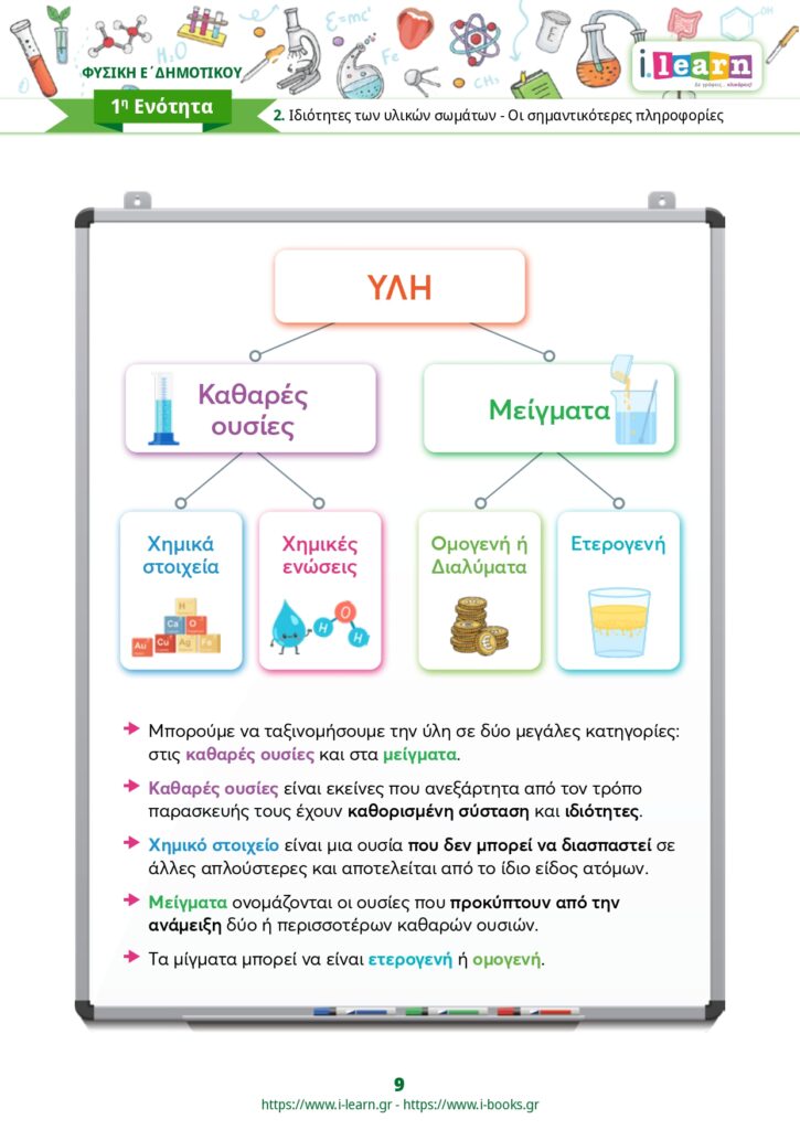 Φυσική Ε΄δημοτικού τεύχος Α (ebook) - i-Books